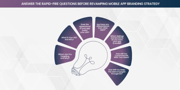 9 Effective Tips - How to Improve Mobile App Branding | MageNative