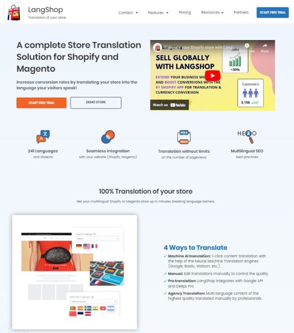 15+ Must-Have Apps & Plugins For Shopify Business | MageNative