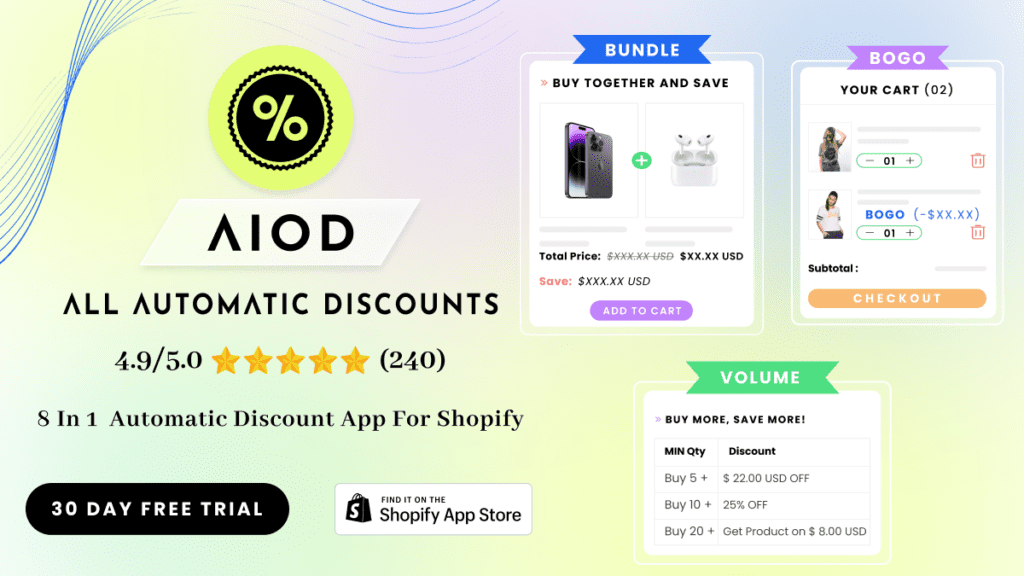 15+ Must-Have Apps & Plugins For Shopify Business | MageNative