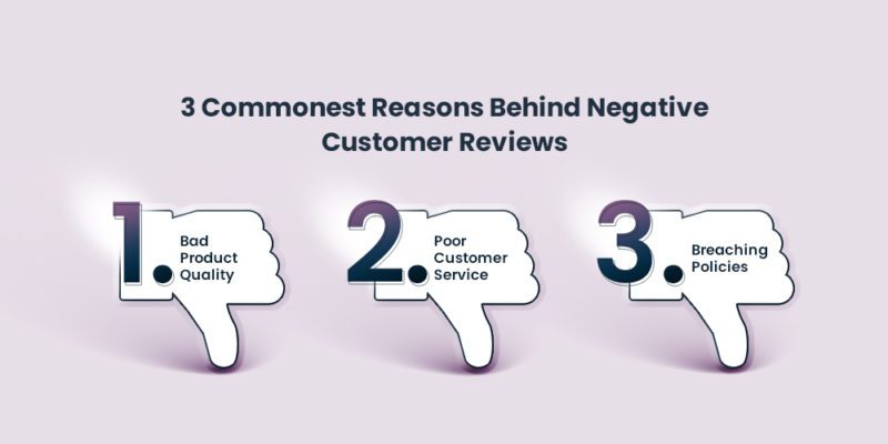 How To Deal With Negative Customer Reviews? | MageNative