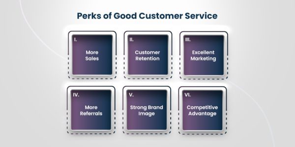 A Quick Guide To Mobile App Customer Service | MageNative