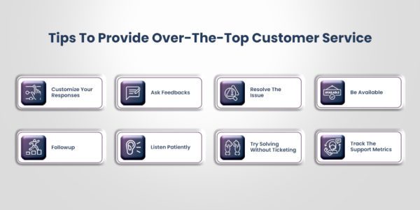 A Quick Guide To Mobile App Customer Service | MageNative