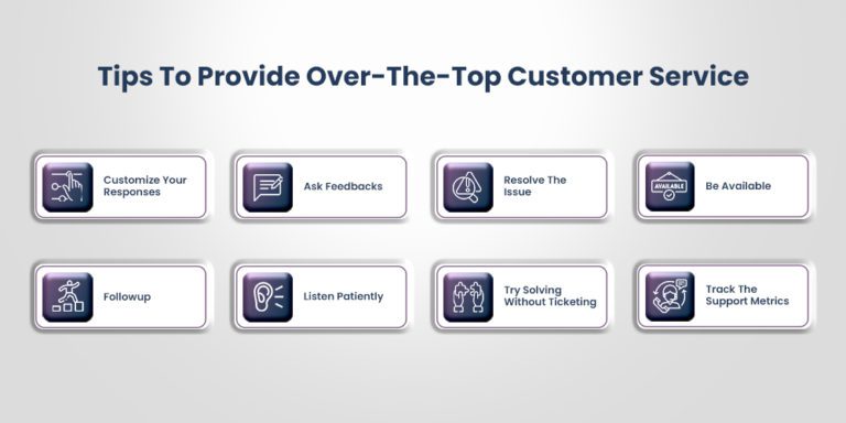 A Quick Guide To Mobile App Customer Service | MageNative
