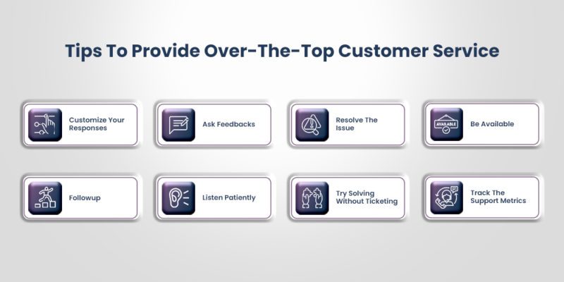 A Quick Guide To Mobile App Customer Service | MageNative