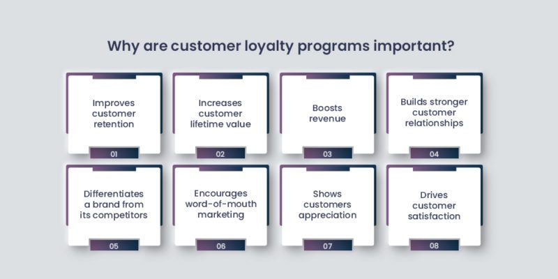 Creating a Personalized Customer Loyalty Program I MageNative