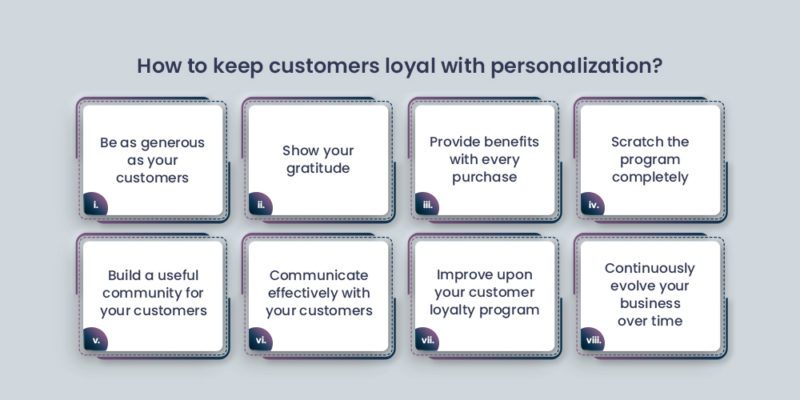 Creating a Personalized Customer Loyalty Program I MageNative