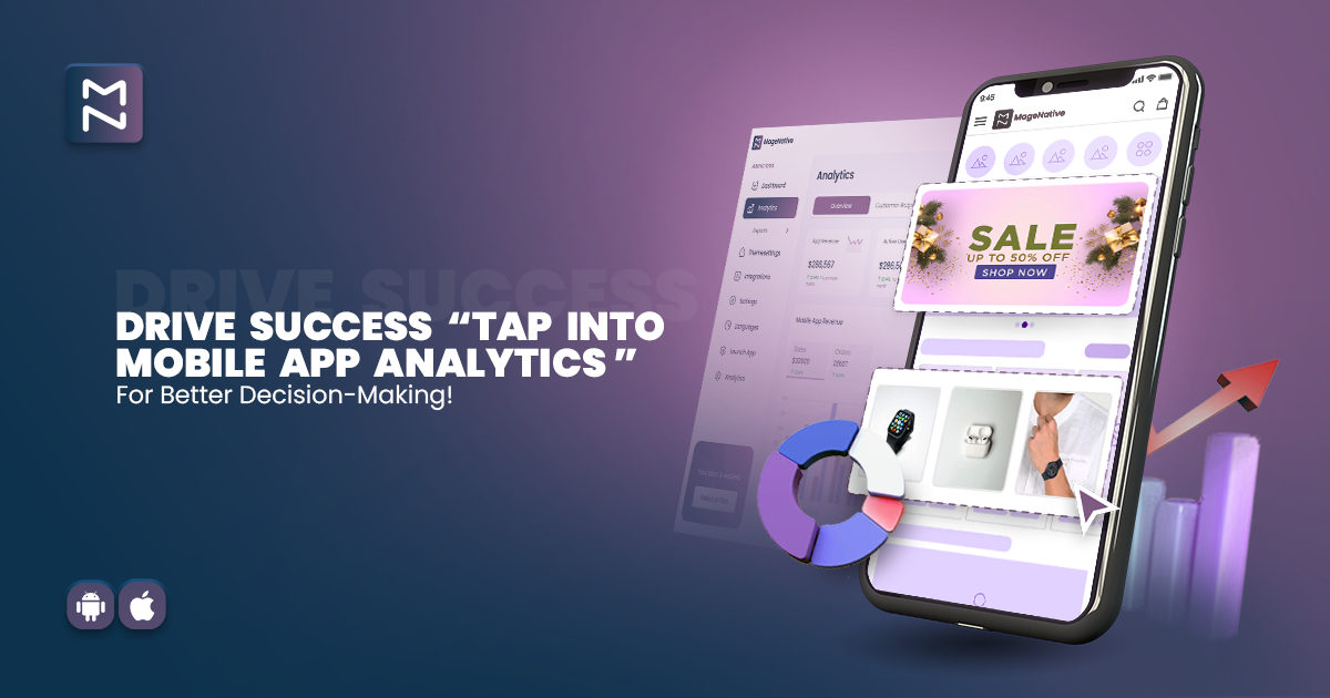 Data Driven Decision Making: The Power of Mobile App Analytics