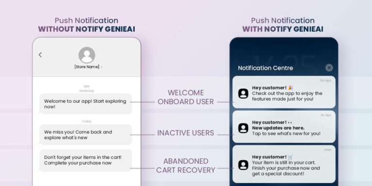 Send AI Powered Push Notifications with Notify Genie | MageNative